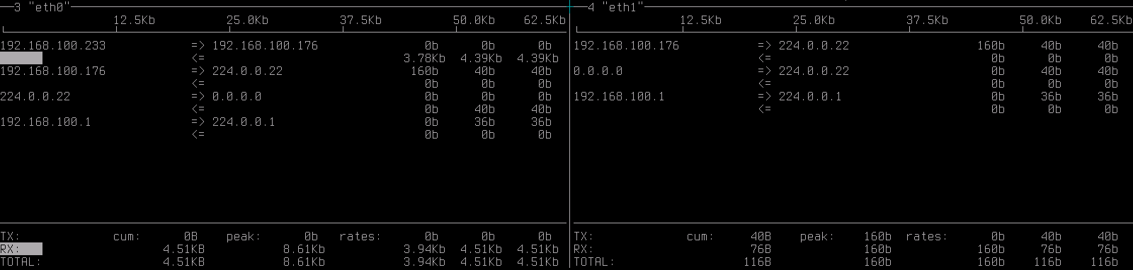 3. Operation Description — AGGRESSOR NETWORK USER MANUAL 0.1 documentation
